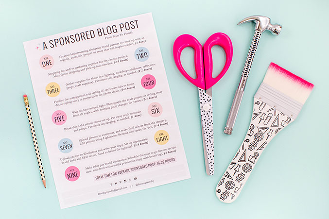 A Sponsored Blog Post: From Start To Finish - Dream Green DIY